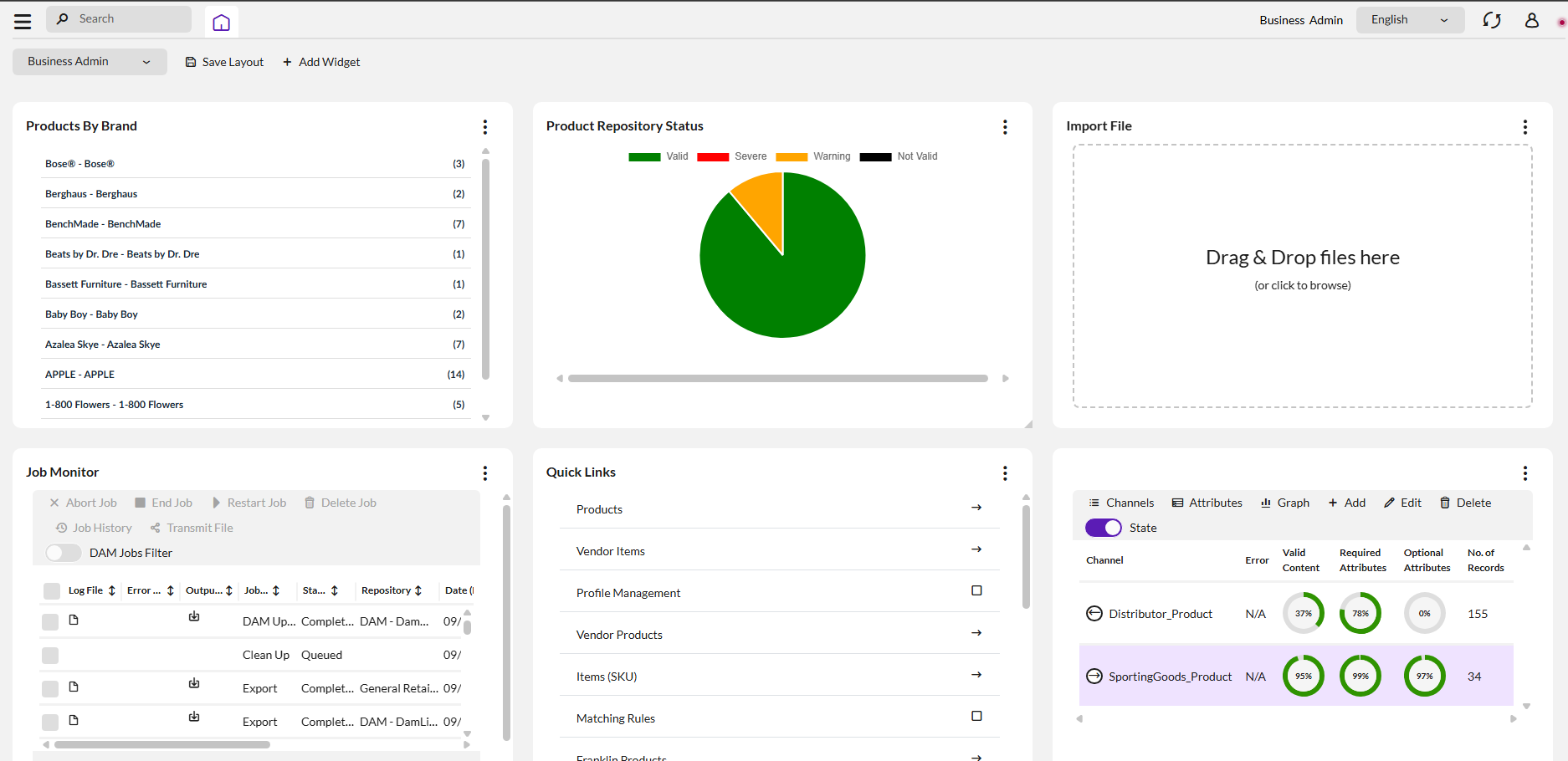 EnterWorks™ software