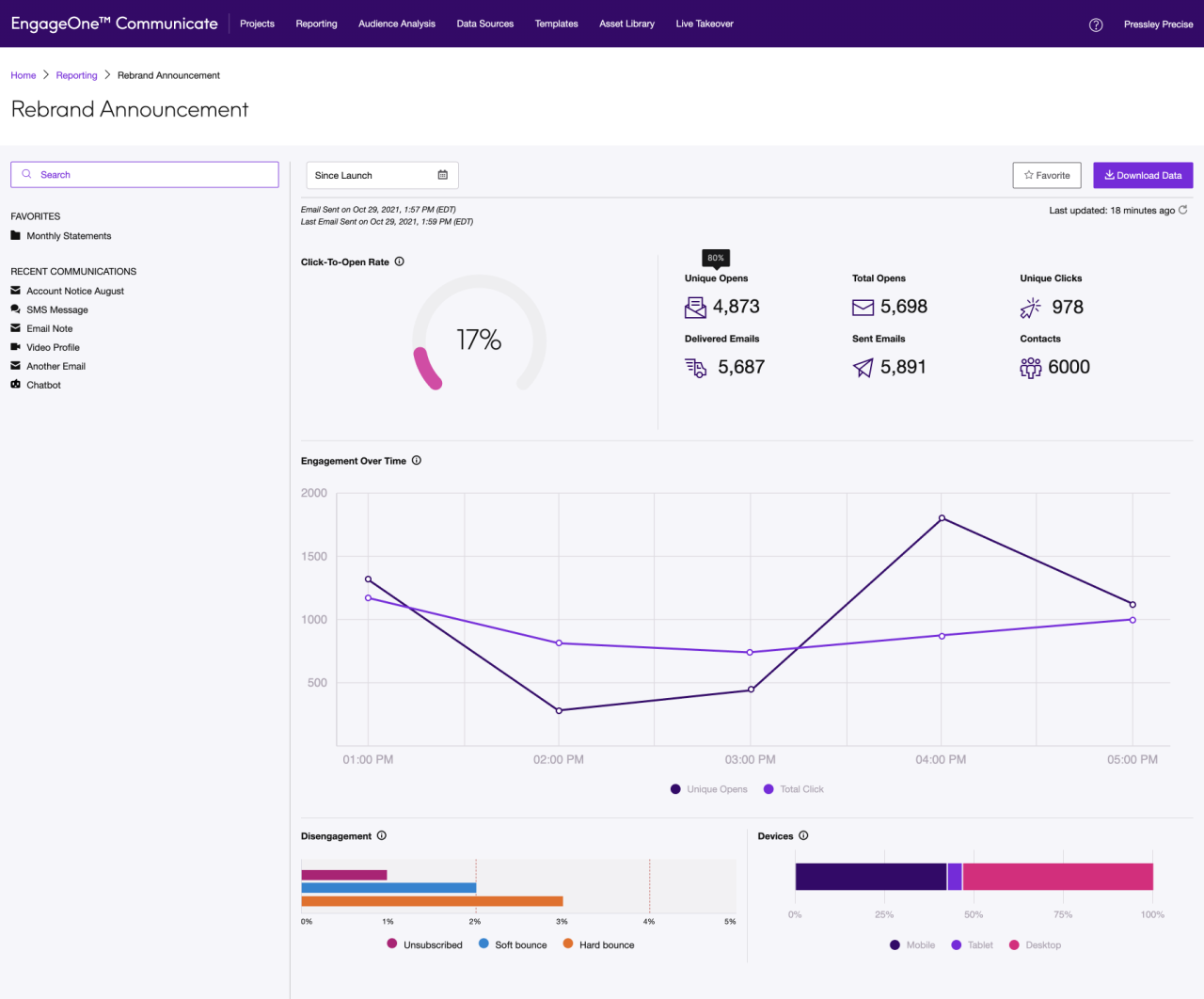 EngageOne™ Communicate: Connect with Customers at Every Touchpoint