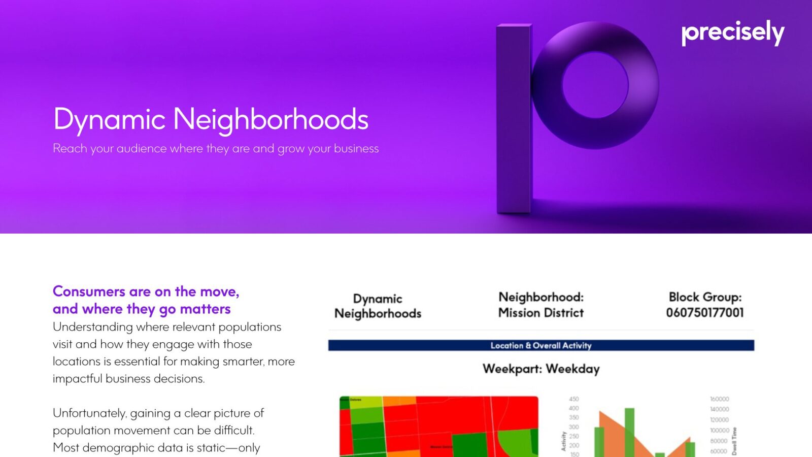 Dynamic Neighborhoods Data from Precisely